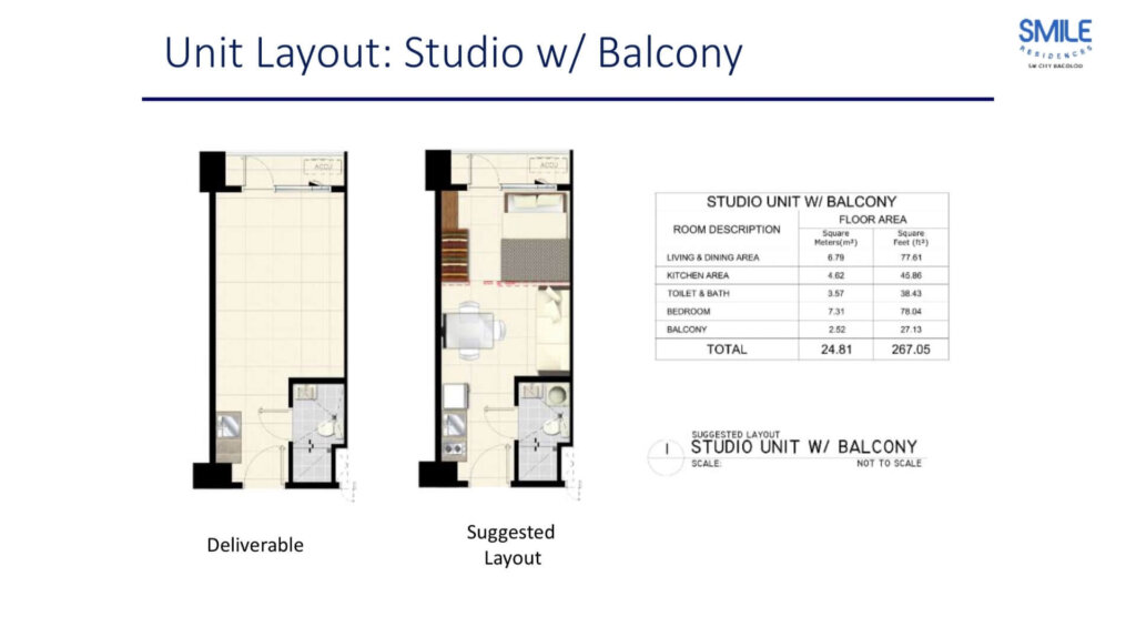 Smile Residences - Bacolod | Our SMDC