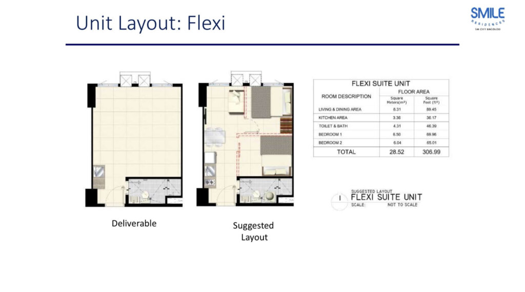 Smile Residences - Bacolod | Our SMDC